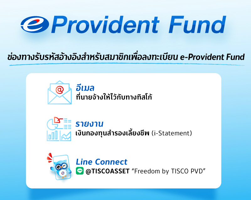 TISCO Asset Management Co., Ltd.